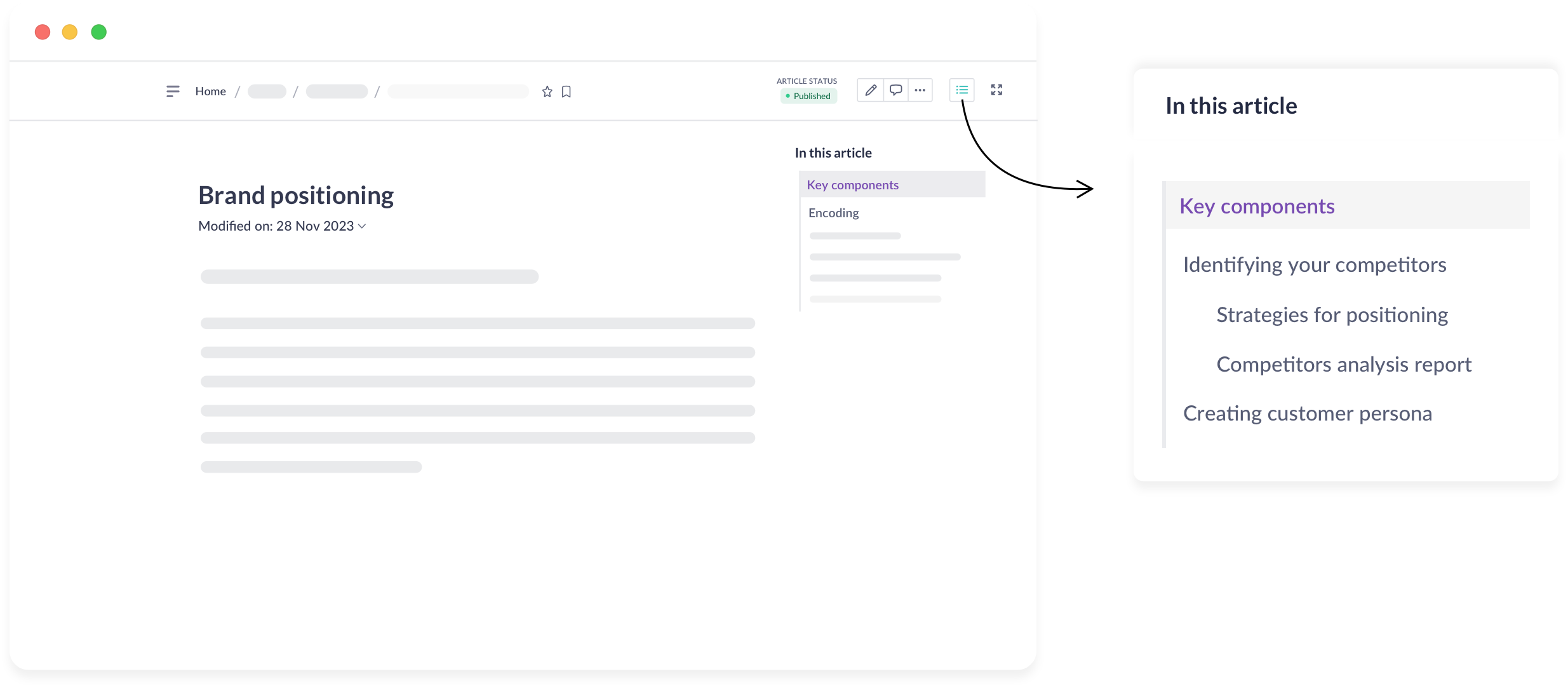 Premier Learning Center